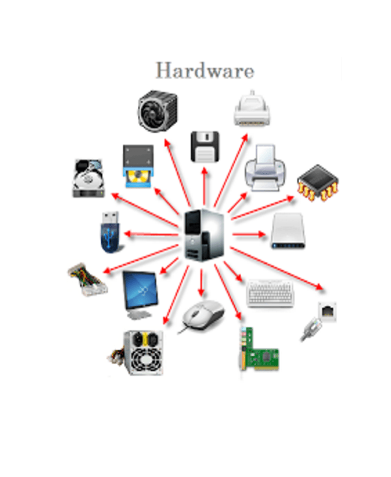 Hardware de redes – Redes de computadoras